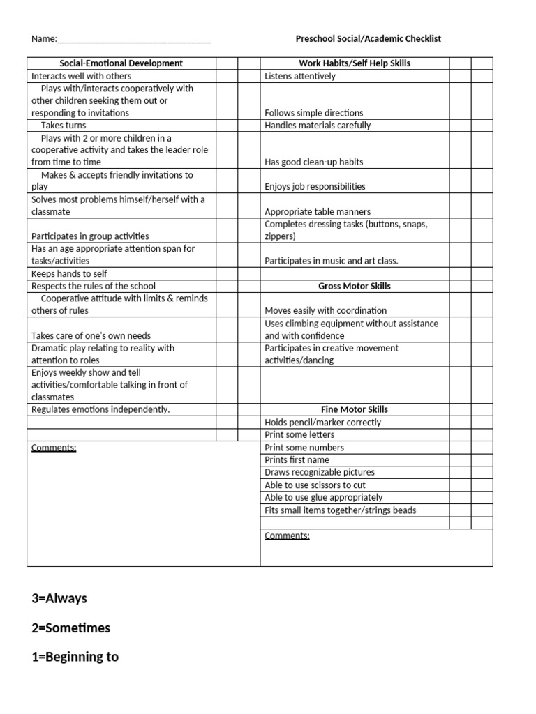 Preschool Social and Academic Skills Checklist | PDF | Cognition ...