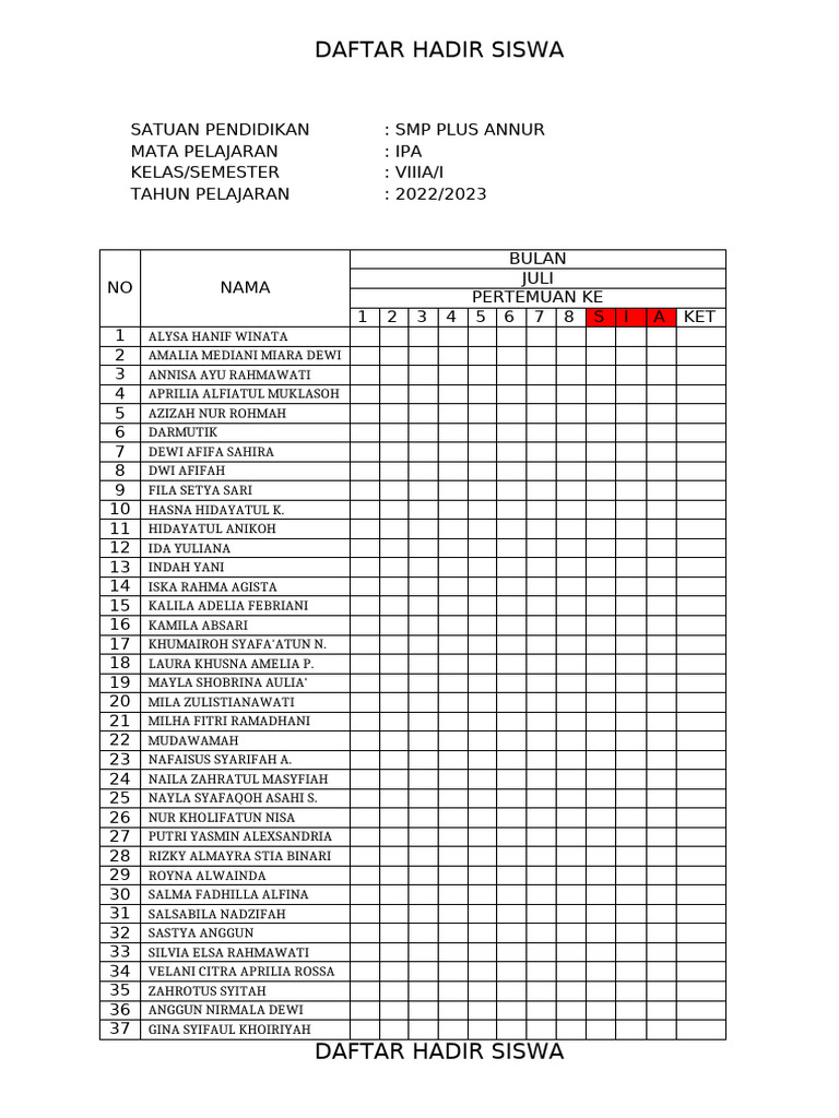 Daftar Hadir Siswa | PDF