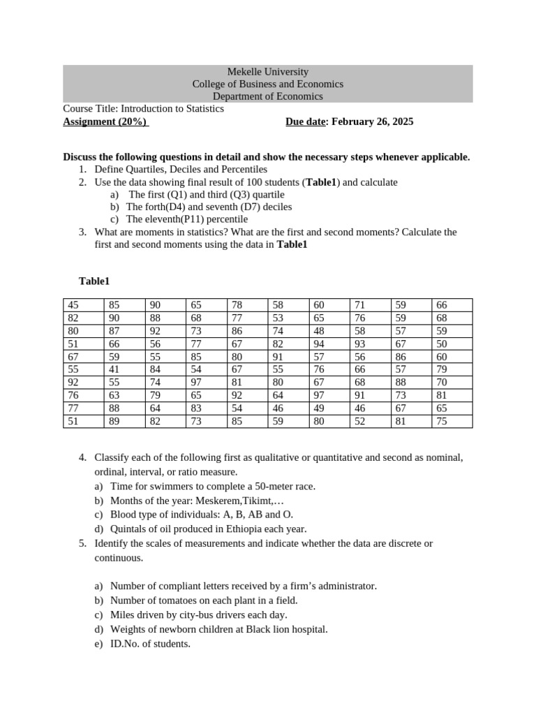 Assignment One Intro To Stat 2025 | PDF | Statistics | Mean