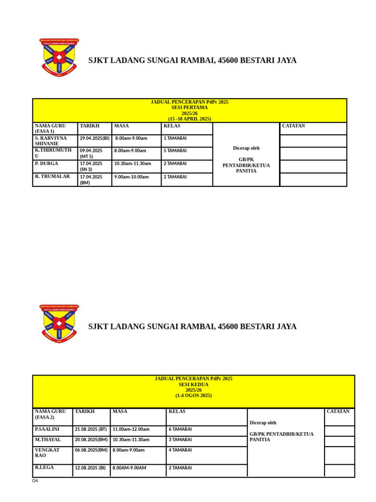 JADUAL PENCERAPAN PdPc 2025 | PDF