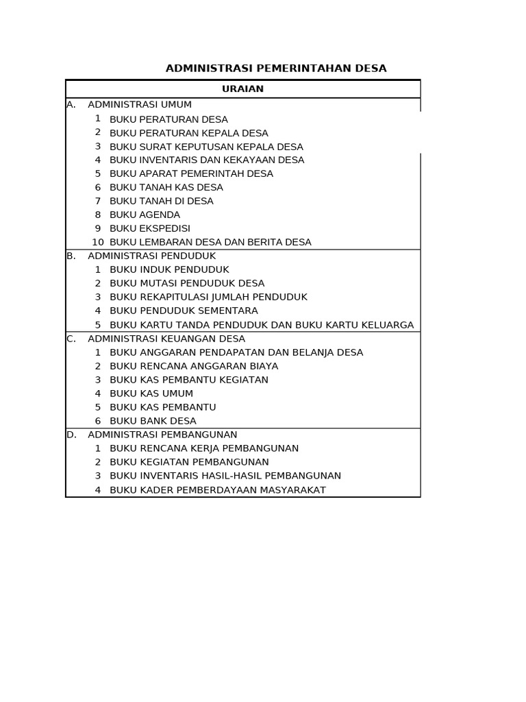 Buku Adm Pemdes Pdf