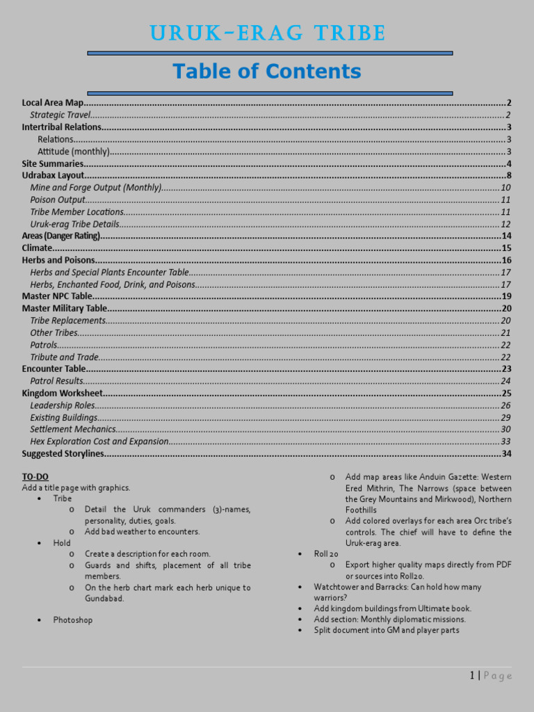 Uruk-Erag Tribe | PDF | Diplomacy