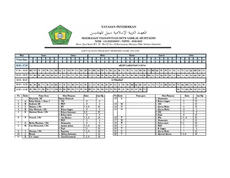 Jadwal MTS 2024-2025 | PDF