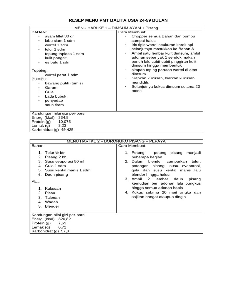 Resep PMT Balita 24-59 Bulan | PDF