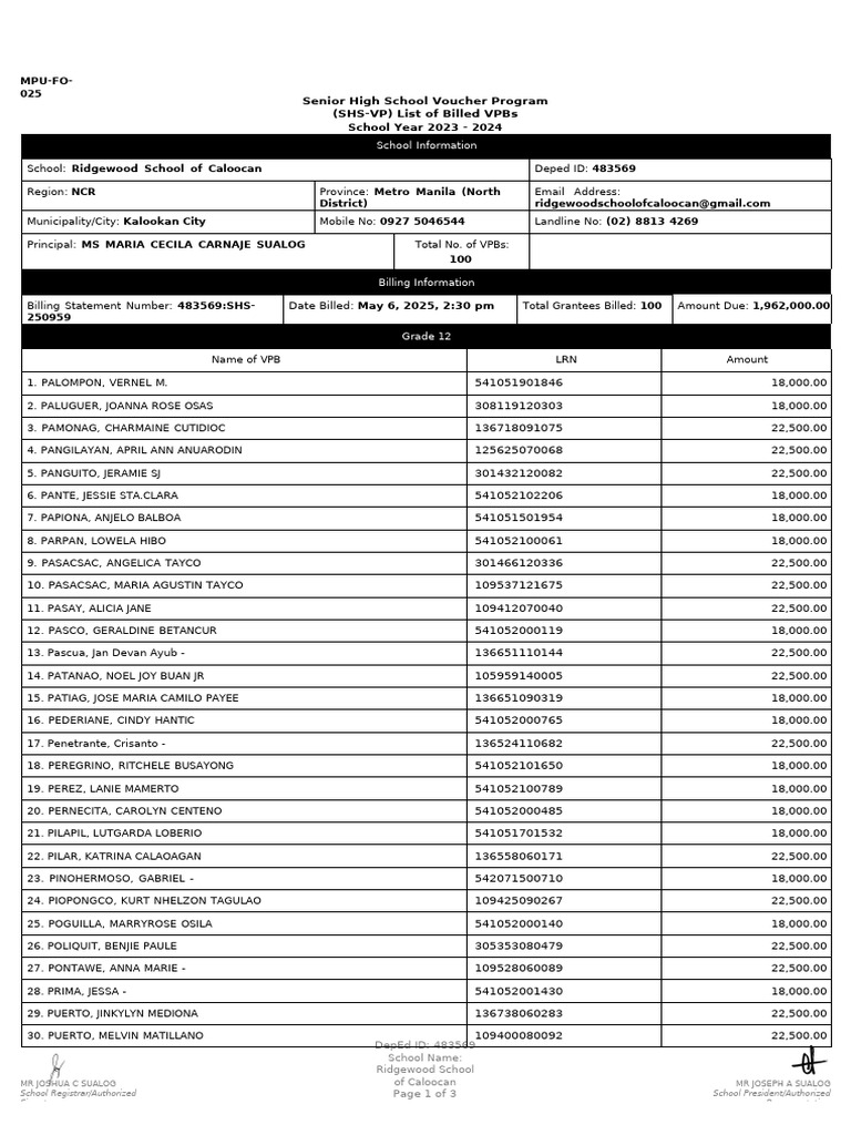 SHS-250959 - List of Grantees | PDF | Signature | Document