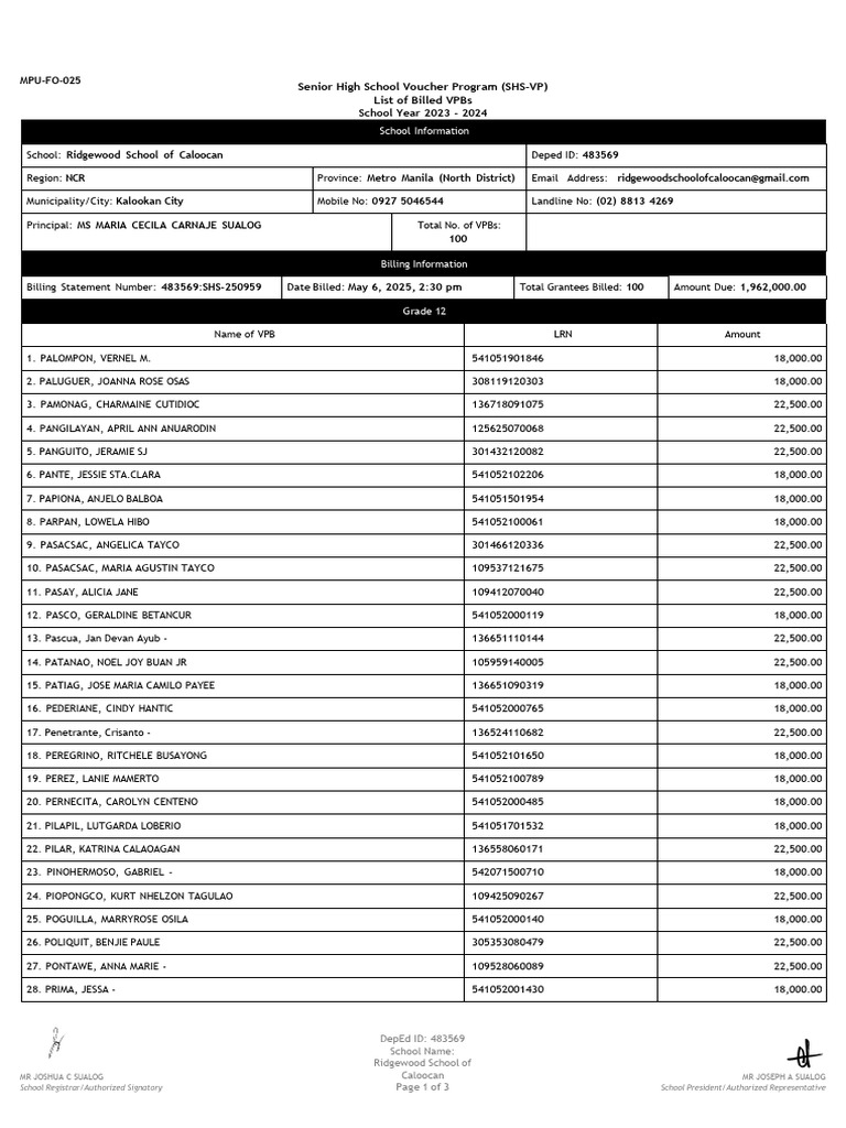 SHS-250959 - List of Grantees | PDF | Signature | Authentication
