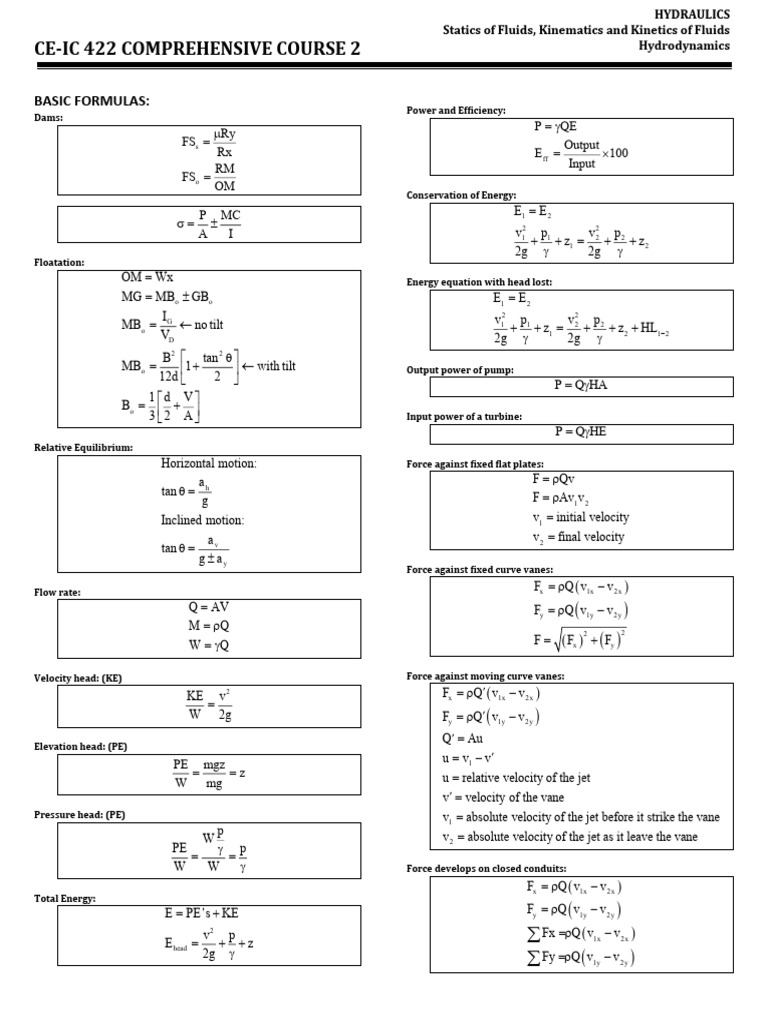Week 4 Dams Stability Relative Equilibrium Flundamentals of Fluid Flow and Hydrodynamics | PDF ...
