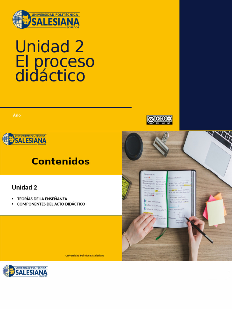 Unidad2. El Proceso Didáctico | PDF | Enseñando | Maestros