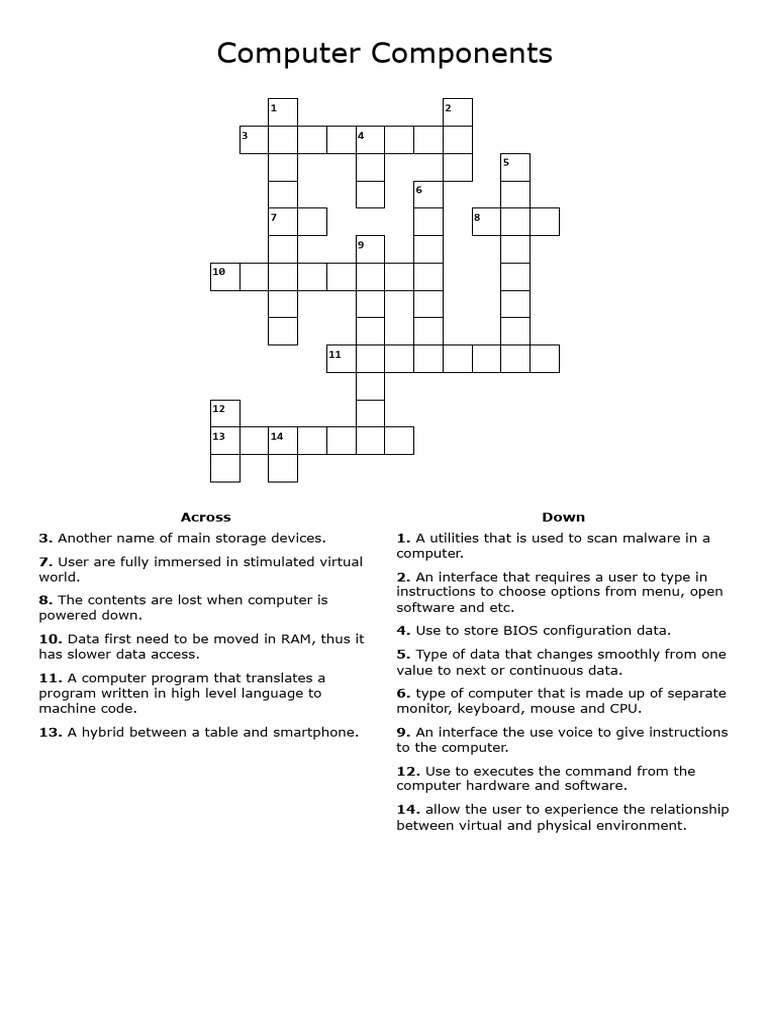 Computer Components Crossword Puzzle | PDF