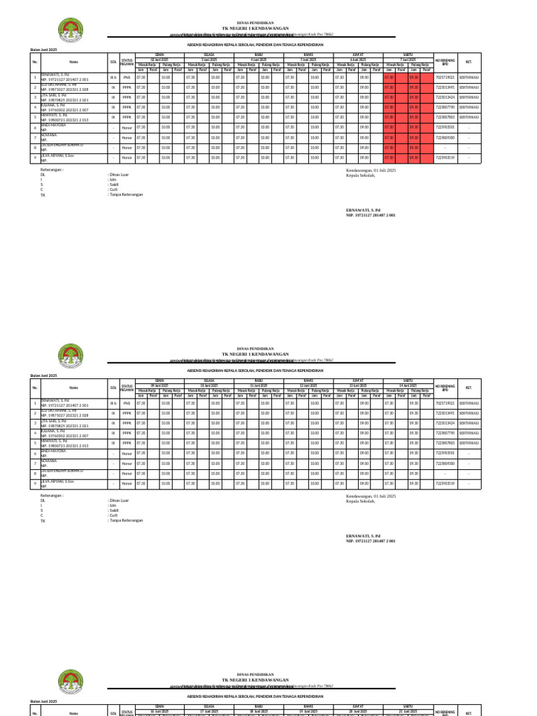 Absensi Pegawai Juni 2025 | PDF