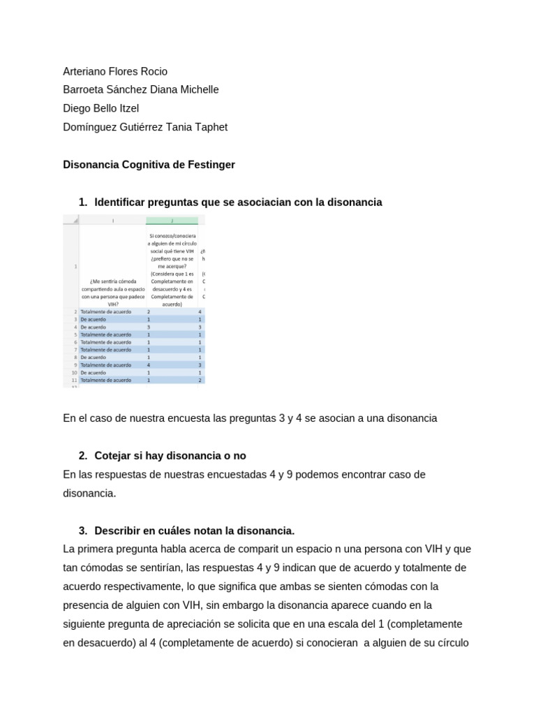 Disonancia Act3 | PDF