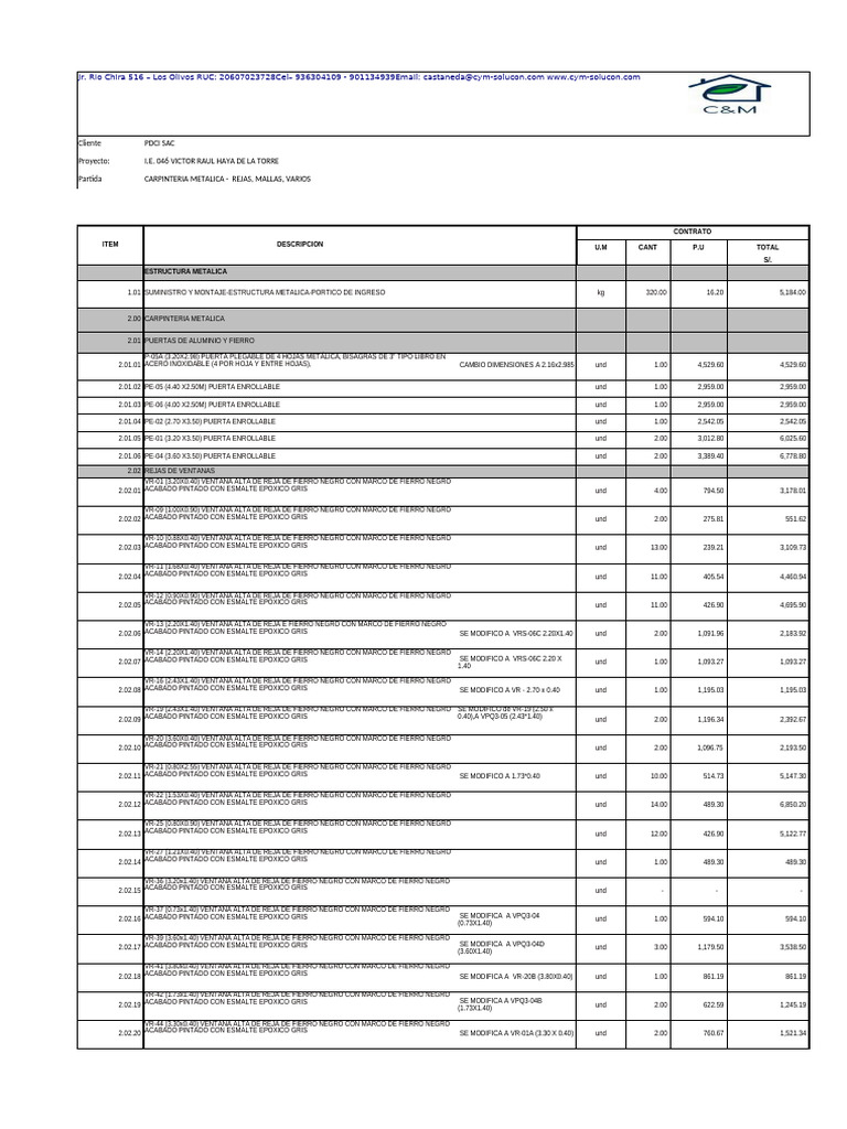 VALORIZACION 03 - SOLUCON CyM | PDF | Carpintería | edificio