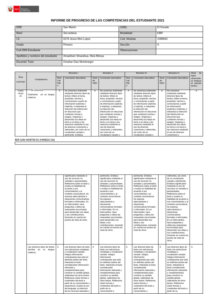 _informe Del Logro de Competencias Final | PDF | Idioma en Inglés | Léxico