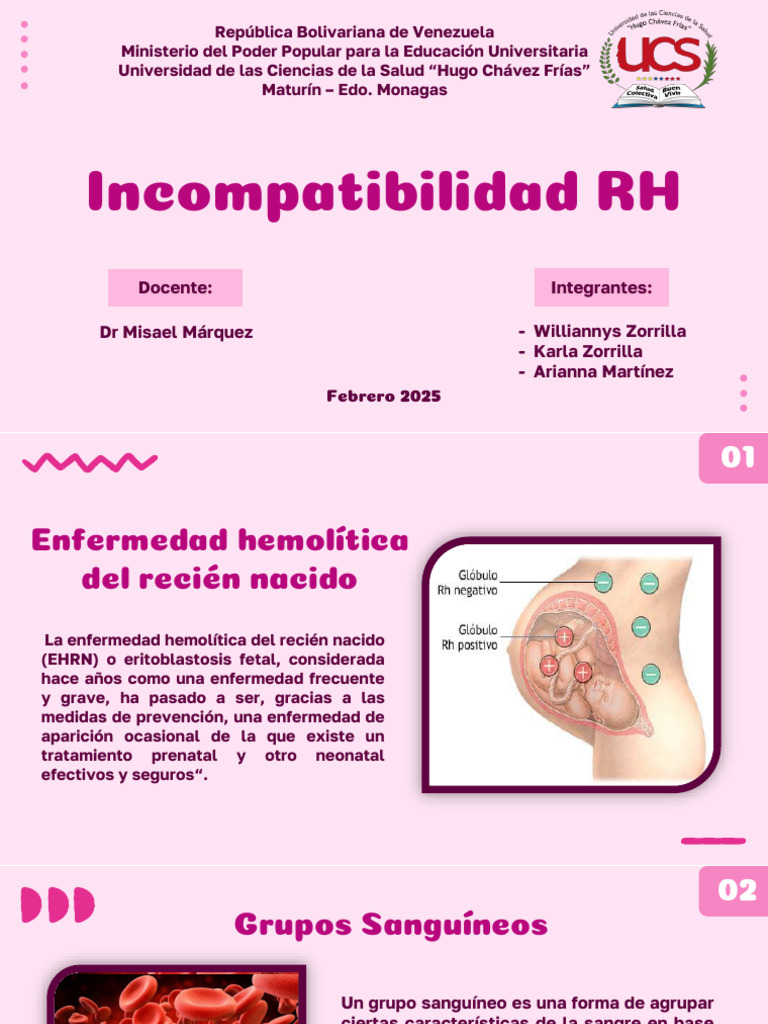 Incompatibilidad RH y Enfermedad Hemolítica | PDF | Especialidades ...