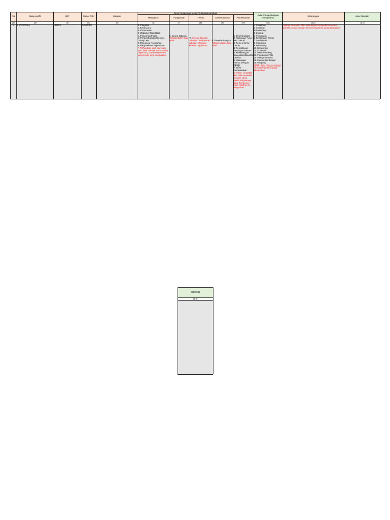 Form Akpk Individu Sekolah | PDF