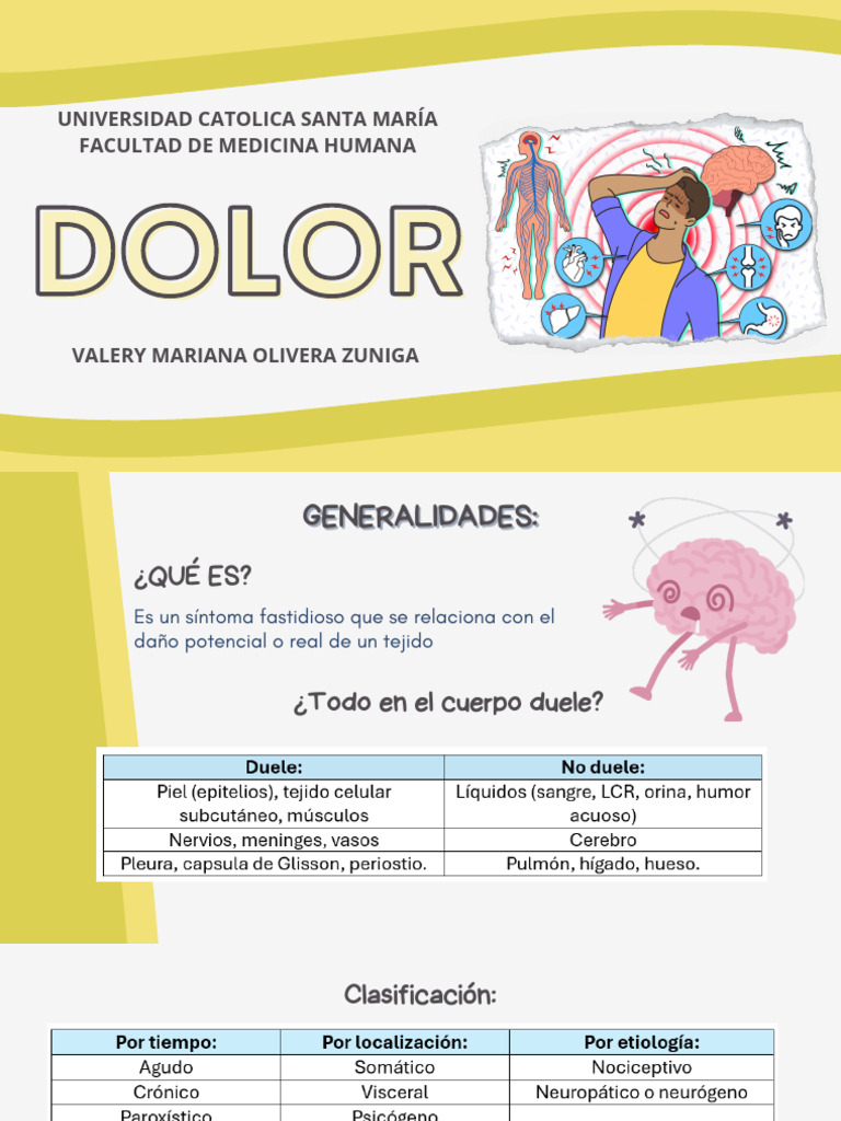 DOLOR | PDF | Dolor | Especialidades Medicas