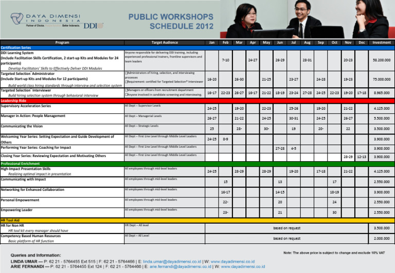 Training DDI 2012 | PDF | Industrial Organization | Industrial And ...