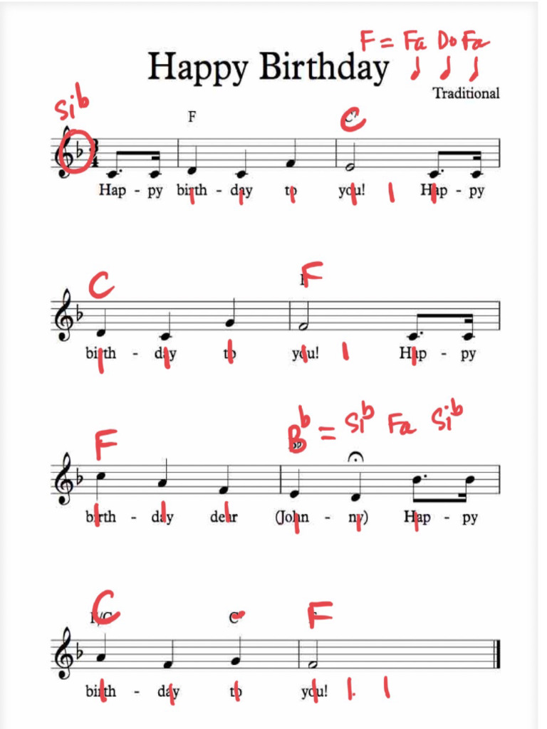 Doc0653441 Happy Birthday | PDF