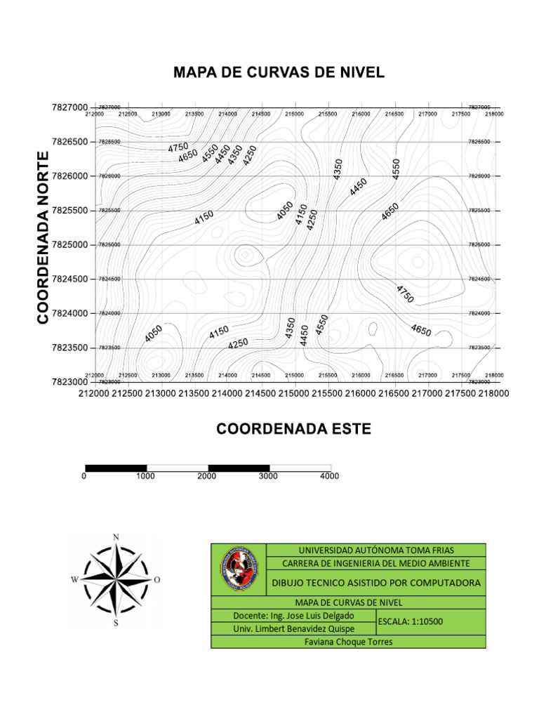 Proyecto MAPAS | PDF