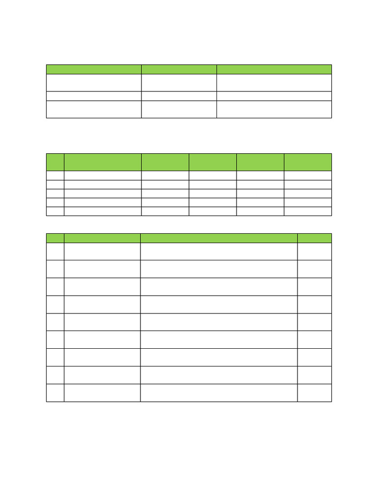 Instrumen Dan Rubrik Penilaian | PDF