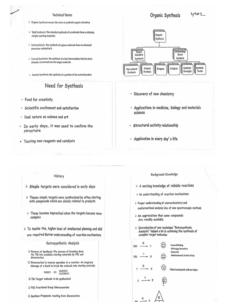 4202 Organic Synthesis Slide | PDF
