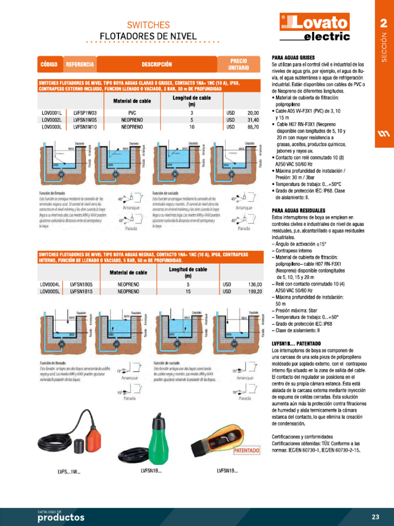 Boya Lovato Manual Redactado | PDF