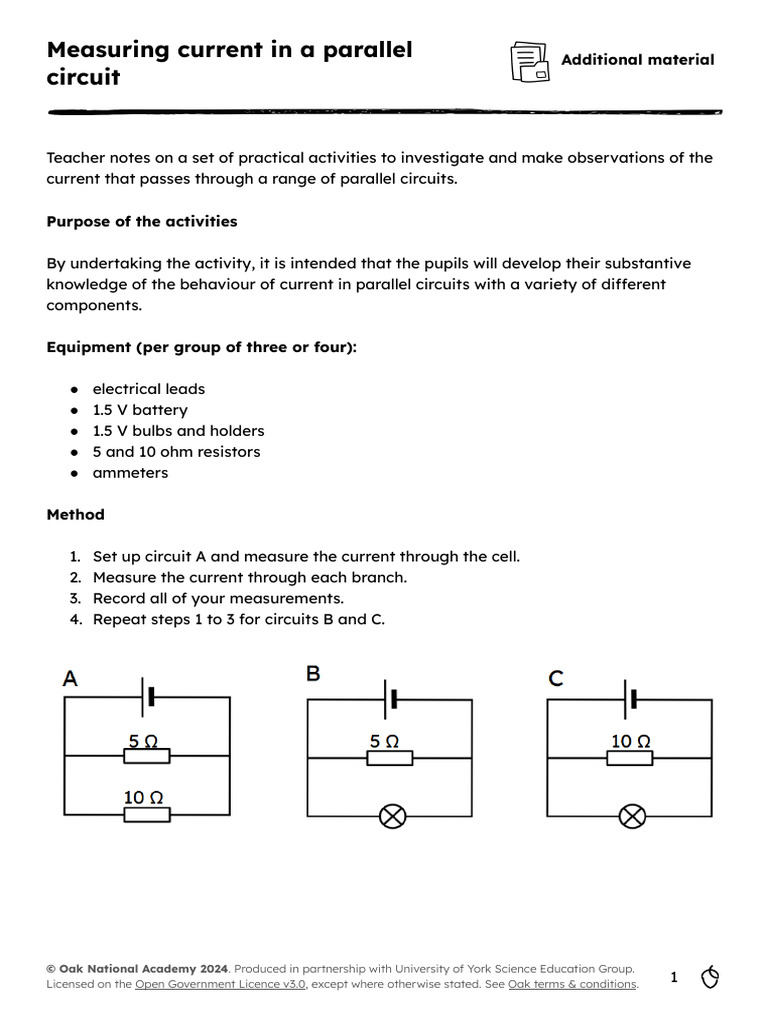 Additional Materials | PDF
