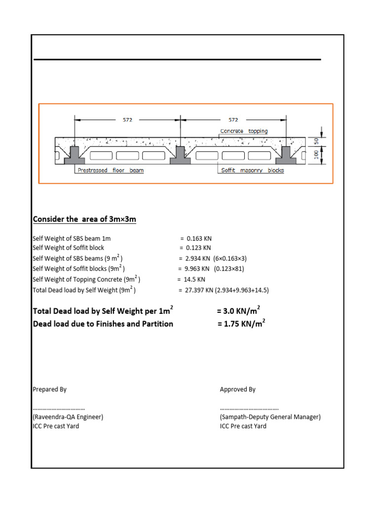 Dead Load Calculation of SBS & Easy Slab | PDF