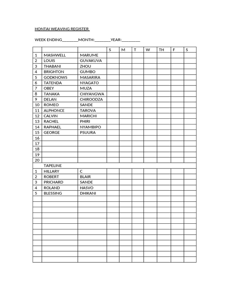 Hontai Gate Register | PDF