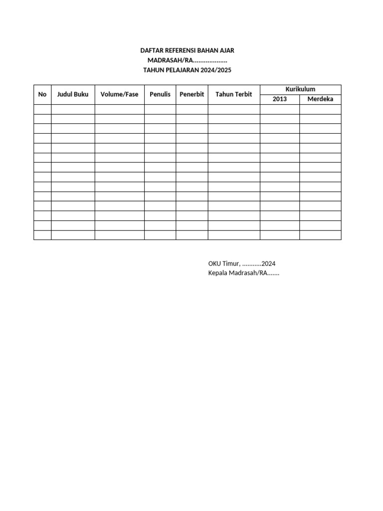 Form Tabel Referensi Bahan Ajar | PDF