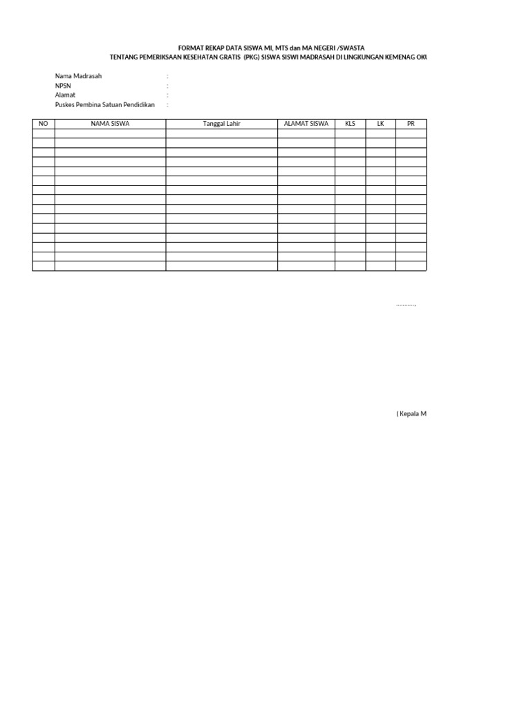 Format Pendataan Pemeriksaan Kesehatan Gratis Madrasah 2025 | PDF