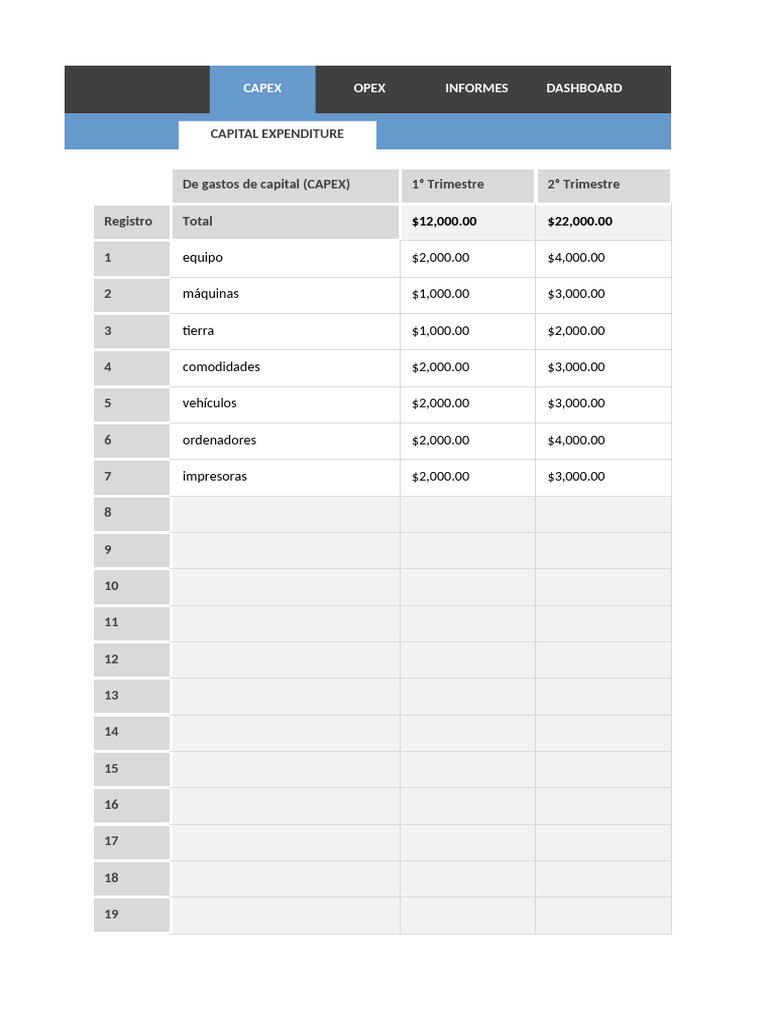 Calidad - CAPEX OPEX | PDF