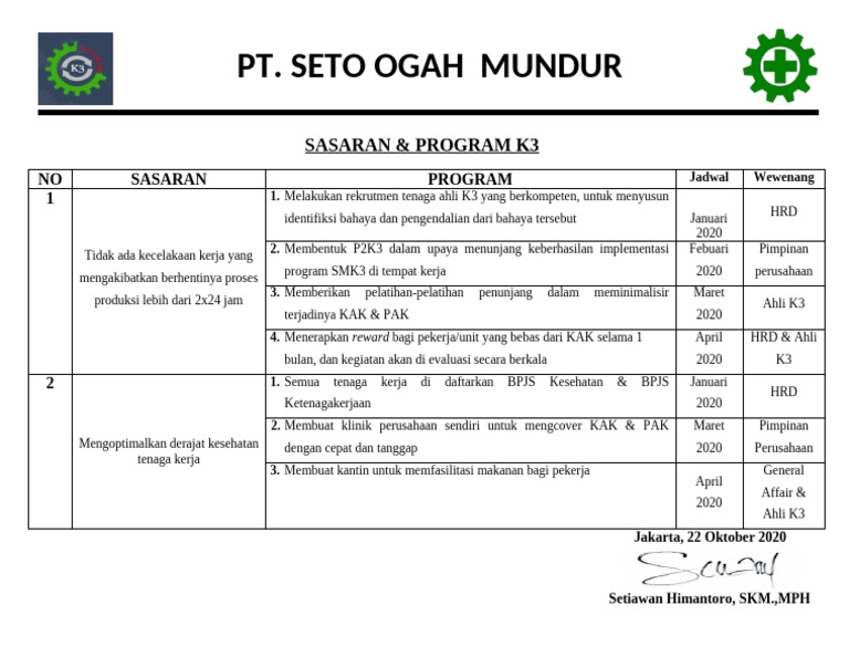 Contoh SASARAN & PROGRAM K3 | PDF