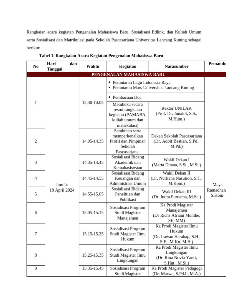 Rundown Acara Pamaba Genap 2024 2025 | PDF