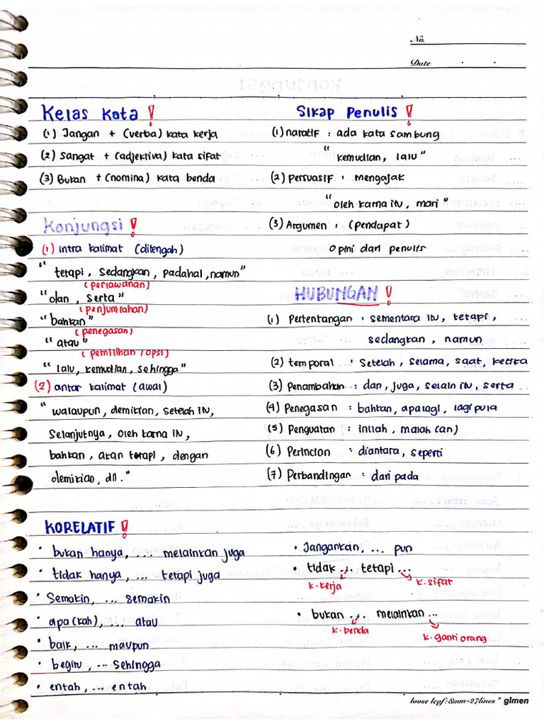Pu Ppu PBM Lit Bind | PDF