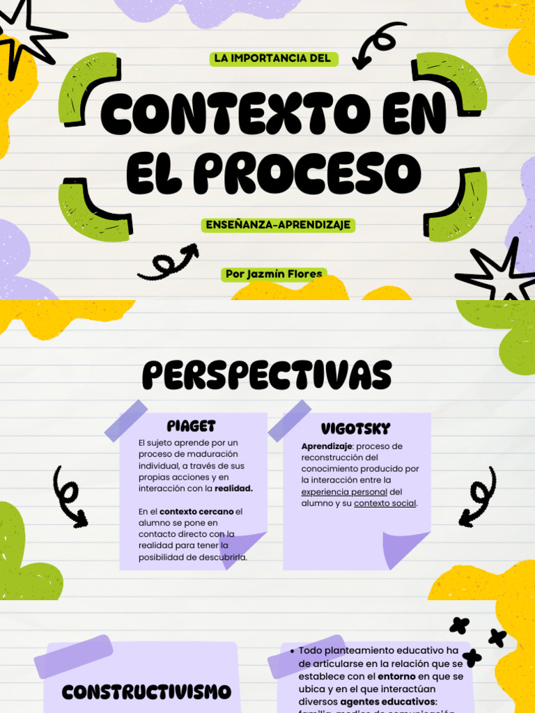 Importancia del Contexto Educativo | PDF | Cognición | Ciencias del ...