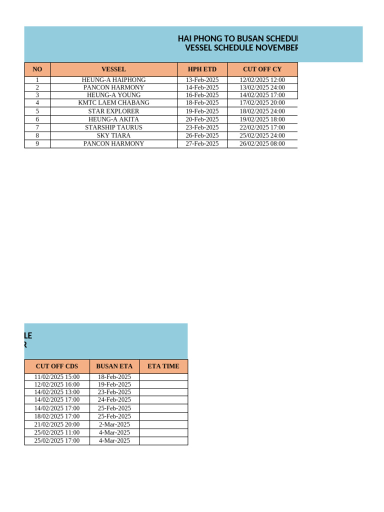 Hph-Busan Vessel Schedule February | PDF