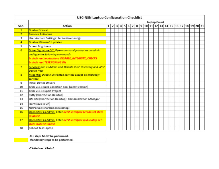 Configuration Checklist | PDF
