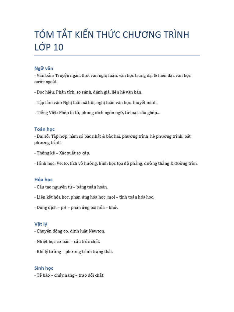 Tom Tat Kien Thuc Lop 10 | PDF