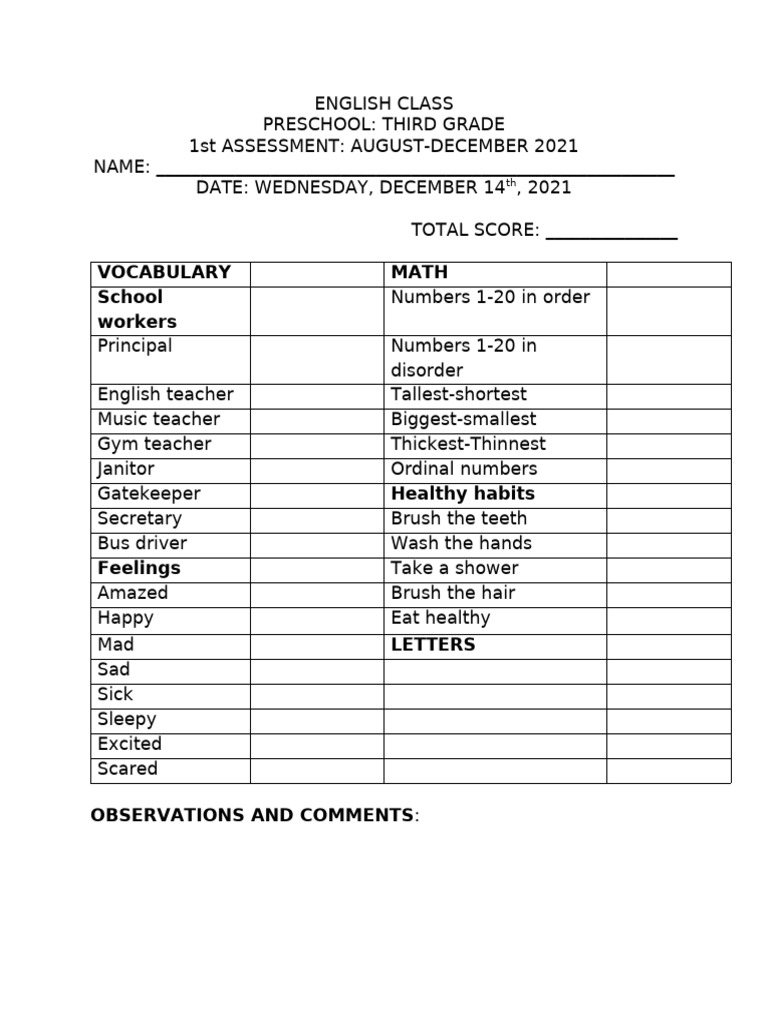 1st ASSESSMENT K3 | PDF