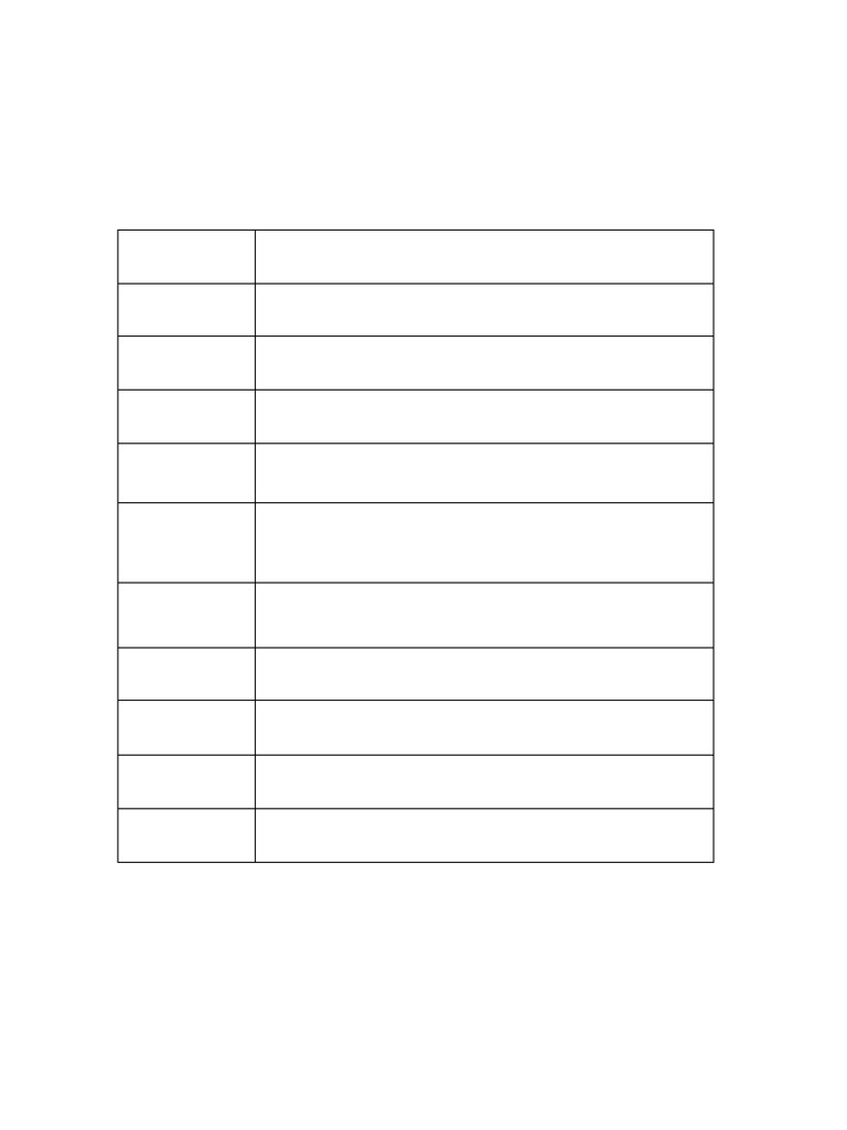 S2 Application Form | PDF