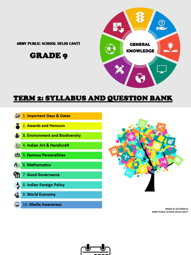 Grade 9 Term 2 Syllabus & Question Bank | PDF | Forests ...