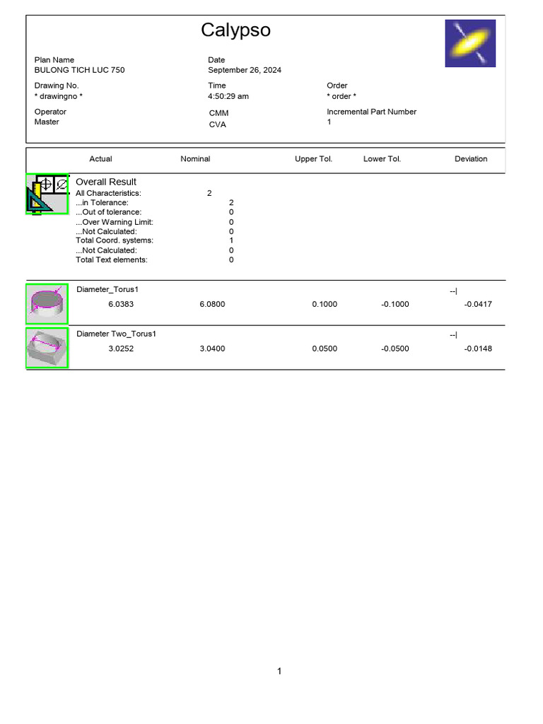 Calypso: Overall Result | PDF