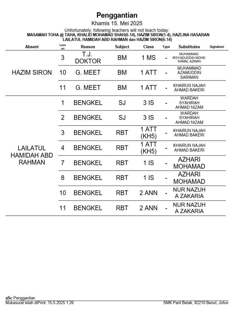 RELIF KHAMIS 15 MEI 2025 | PDF