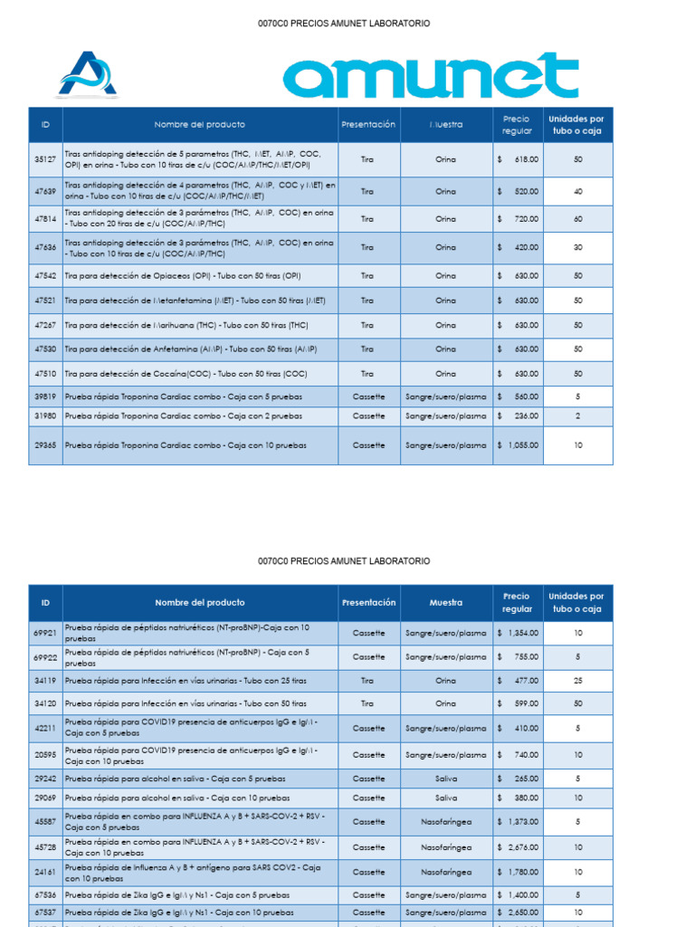Lista de Precios Amunet Octubre 2024 | PDF | Hormona estimulante de la tiroides | Antígeno ...