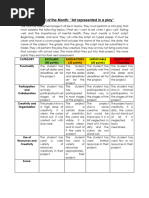 Create Your Own Personality Islands | PDF | Cognition
