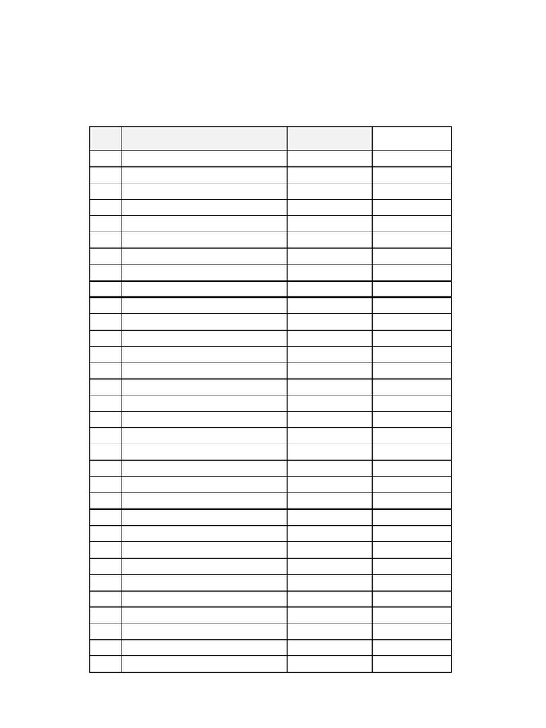 Department of Mathematics and Statistics: M.Sc. Mathematics I Semester (CBCS) 2021-22 | PDF