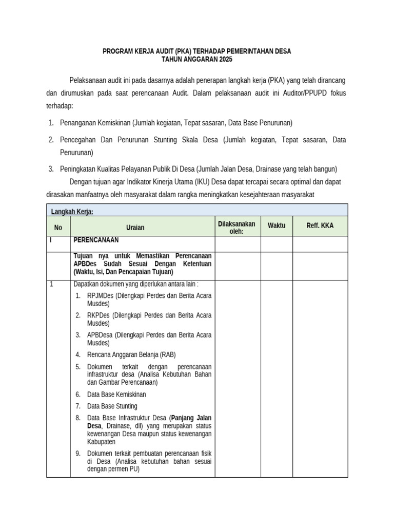 PROGRAM KERJA AUDIT DESA THN 2024 (Persiapan Kamis) | PDF