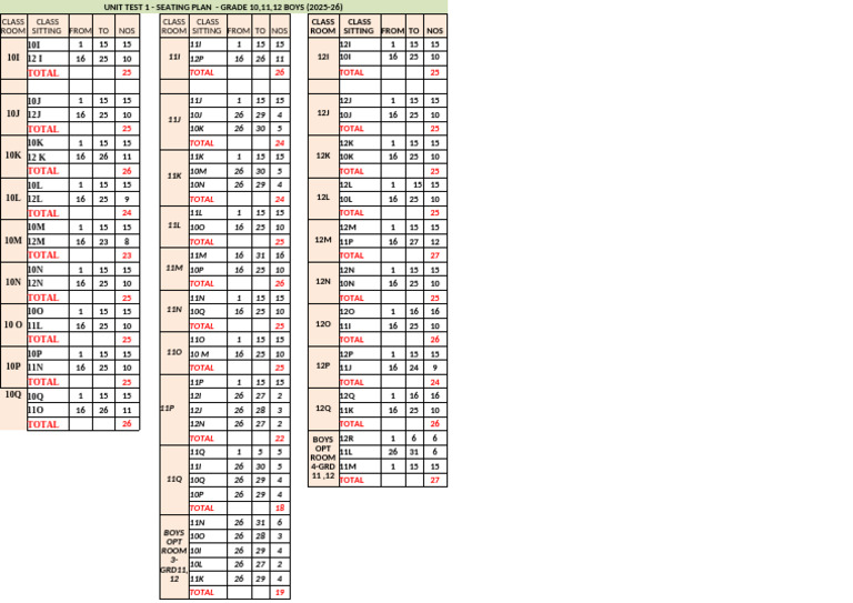 Ut1 - Seating Plan - 10-11-12 Boys (2025-26) 2 | PDF