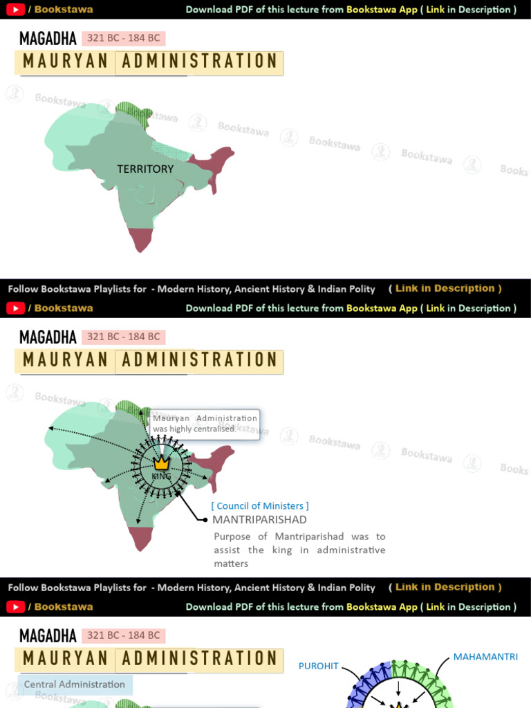 05.12 Mauryan Administration | PDF